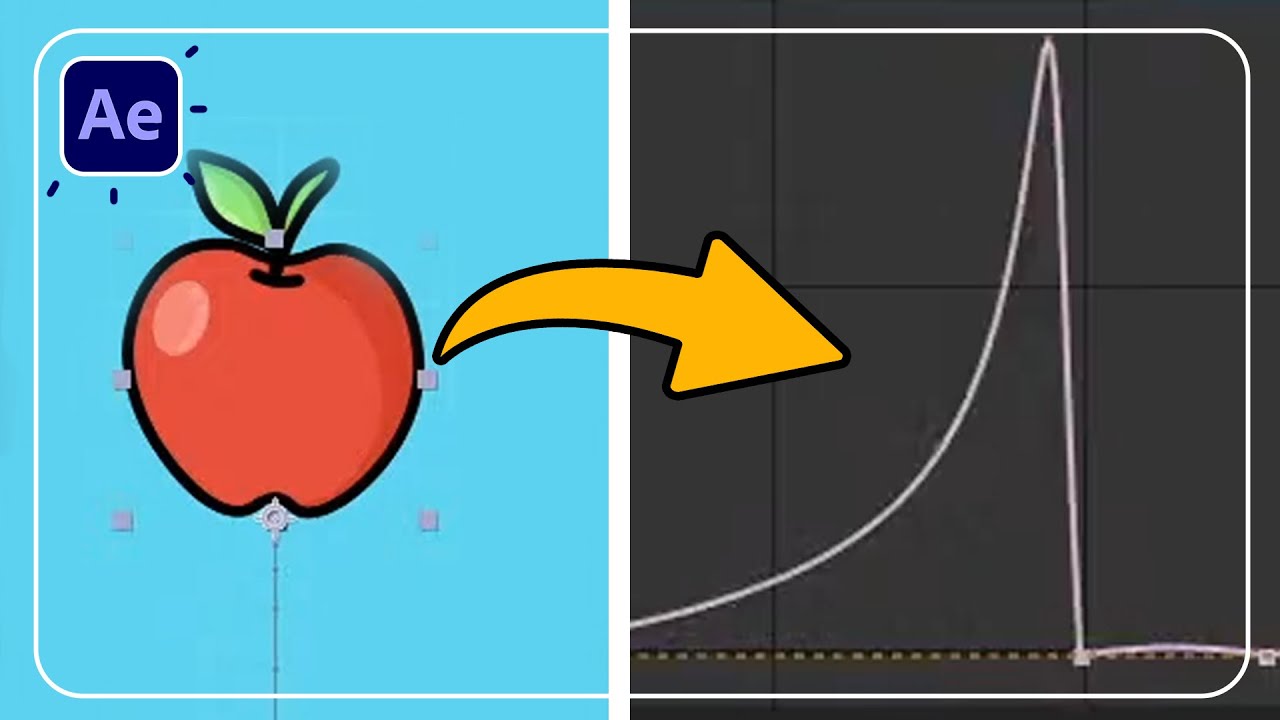 How to Animate a Falling Apple in After Effects Tutorials – CG ...